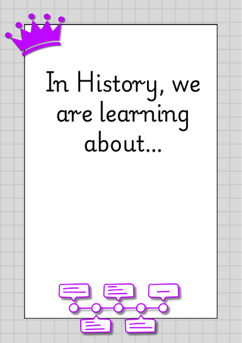 ‘We are learning about’ 5 individual posters | Teaching Resources