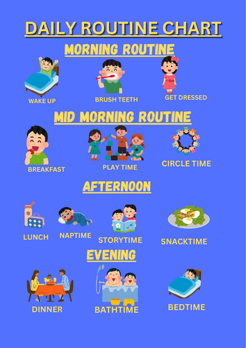DAILY ROUTINE POSTER (IB PYP\EARLY YEARS) | Teaching Resources