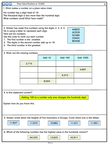 Place Value Numbers to 100,000 Higher Ability | Teaching Resources