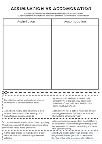 Cognitive Development/ Jean Piaget | Teaching Resources