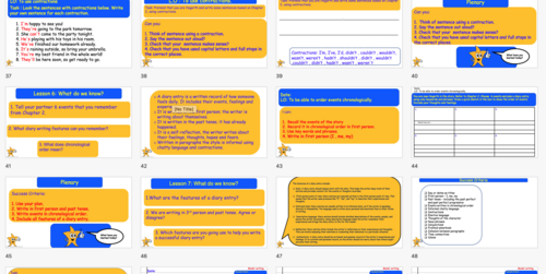 The Iron Man by Ted Hughes-diary entry of Hogarth: Chapter 2 | Teaching ...