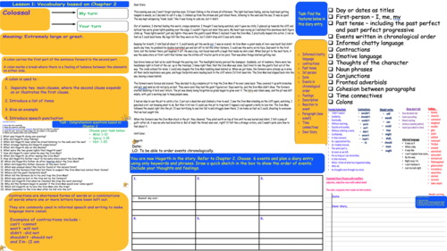 The Iron Man by Ted Hughes-diary entry of Hogarth: Chapter 2 | Teaching ...