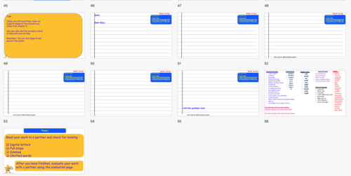 The Iron Man by Ted Hughes-diary entry of Hogarth: Chapter 2 | Teaching ...