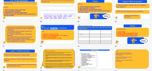 The Legend of Podkin One-Ear by Kieran Larwood-diary entry of Podkin ...