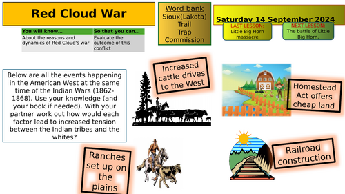 Red Cloud War | Teaching Resources