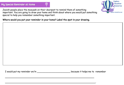 KS1 Jewish Beliefs About God - Judaism - Outstanding RE Lesson ...