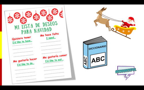 Feliz Navidad - Christmas in Spain (KS1/2/3/4 Spanish) | Teaching Resources