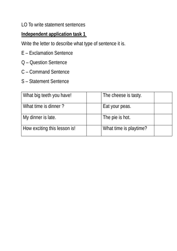 Sentence Types - Four lessons - Question,Command,Exclamation, Statement ...