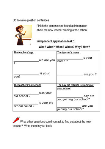 Sentence Types - Four lessons - Question,Command,Exclamation, Statement ...