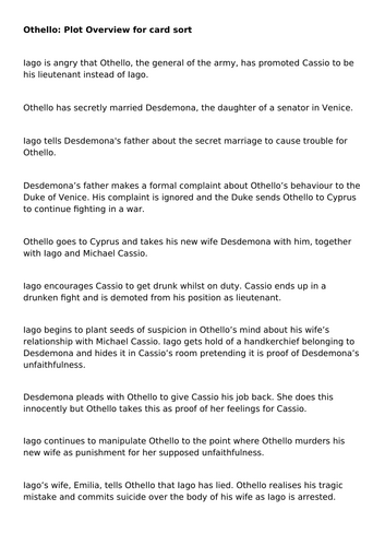 Othello Introduction Lesson | Teaching Resources