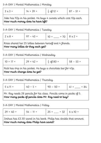 YEAR 2 - MENTAL MATHS STARTERS - SAT REVISION | Teaching Resources