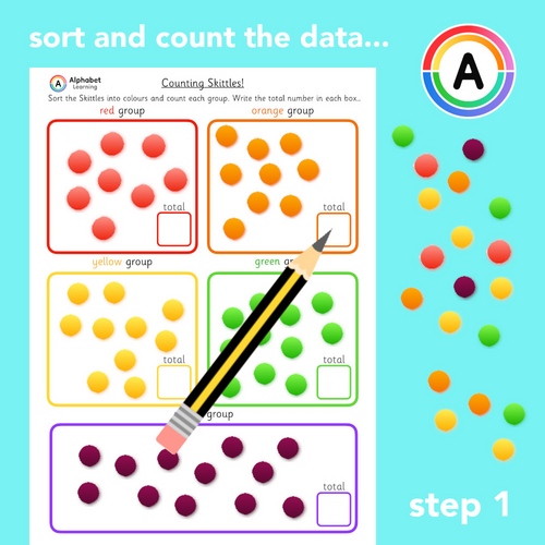 Data Handling 'Skittles' Count/sort | Teaching Resources