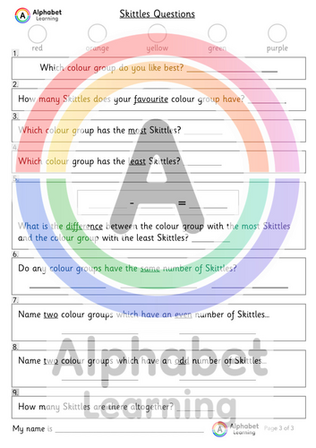 Data Handling 'Skittles' Count/sort | Teaching Resources