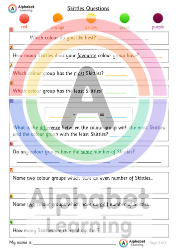 Data Handling 'Skittles' Count/sort | Teaching Resources