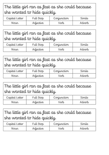 YEAR 2 - GRAMMAR & PUNCTUATION - SAT REVISION | Teaching Resources