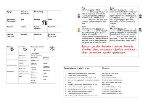 Y8 / Y9 / (new) GCSE French (Les amis et la personnalité) | Teaching ...
