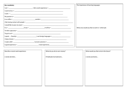 Edexcel GCSE French - Writing Revision worksheet | Teaching Resources