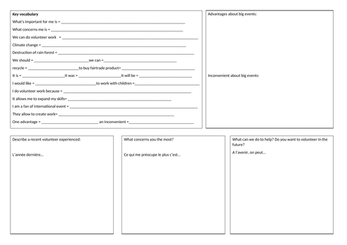 Edexcel GCSE French - Writing Revision worksheet | Teaching Resources