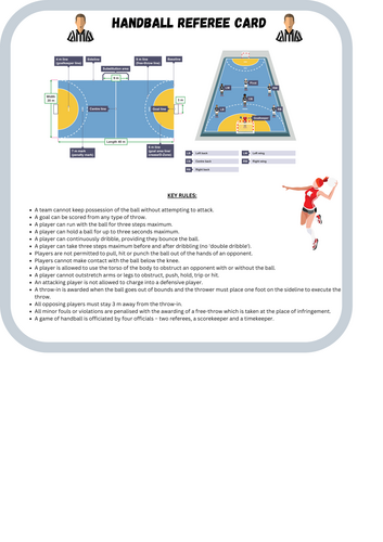Handball referee card | Teaching Resources
