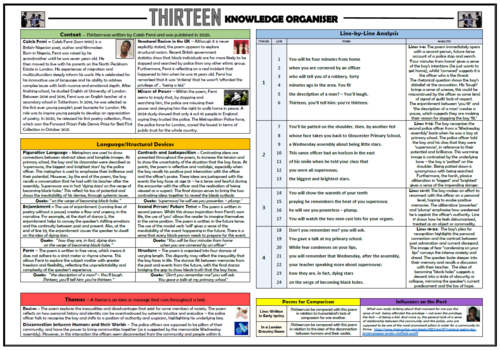 Thirteen - Caleb Femi - Knowledge Organiser/ Revision Mat! | Teaching ...