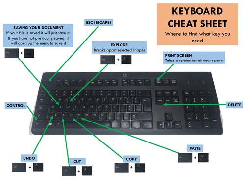 Techsoft 2D Design Cheat Sheet | Teaching Resources Techsoft 2D Design Cheat Sheet | Teaching Resources