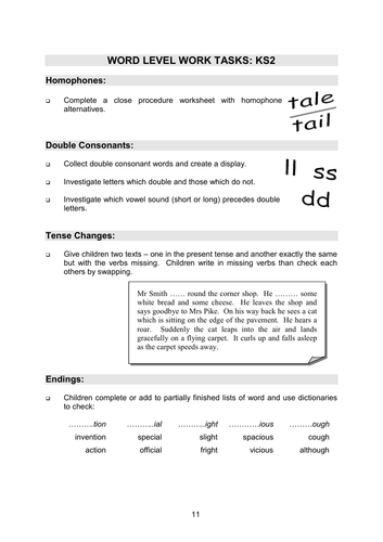 Guided Reading Lots of Ideas To Encourage Kids To Read Literacy ...