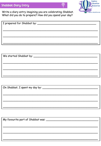 KS1 The Shabbat - Judaism - Outstanding RE Lesson | Teaching Resources