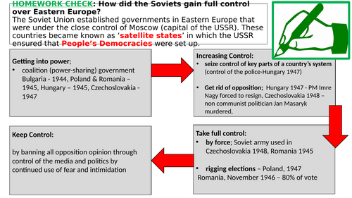 Edexcel GCSE History - Revision bundle | Teaching Resources