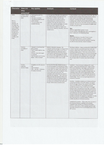 GCSE AQA English Ultimate revision bundle | Teaching Resources