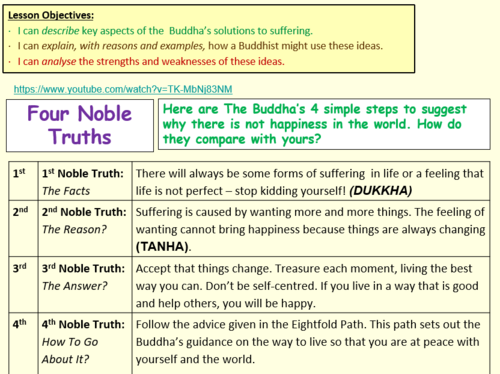 Buddhism - Suffering (Four Noble Truths & Eightfold Path) | Teaching Resources