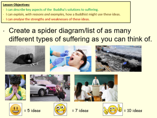 Buddhism - Suffering (Four Noble Truths & Eightfold Path) | Teaching ...