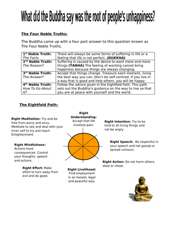 Buddhism - Suffering (Four Noble Truths & Eightfold Path) | Teaching ...