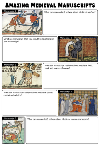 Creating a Medieval Timeline | Teaching Resources