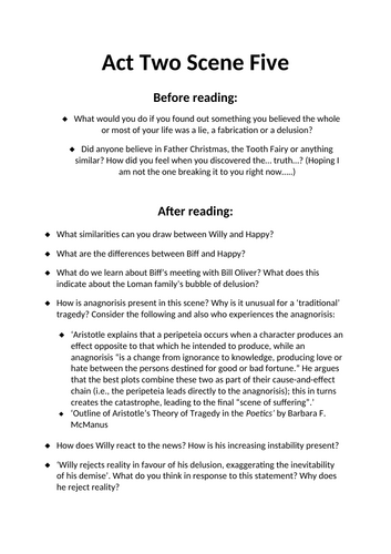 AQA A Level Lit B Death of a Salesman Resources Bundle | Teaching Resources