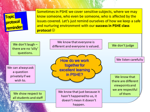 Health and Nutrition PSHE | Teaching Resources