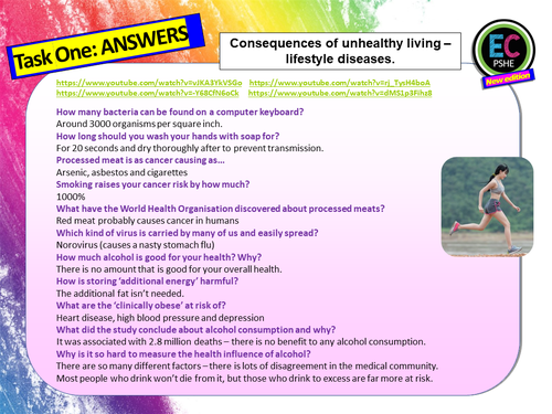 Health and Nutrition PSHE | Teaching Resources