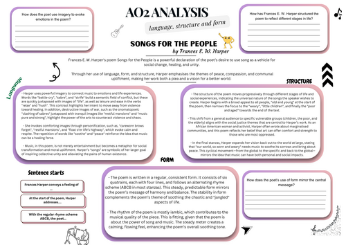 Songs for the People by Frances, E. W. Harper - AO2 knowledge ...