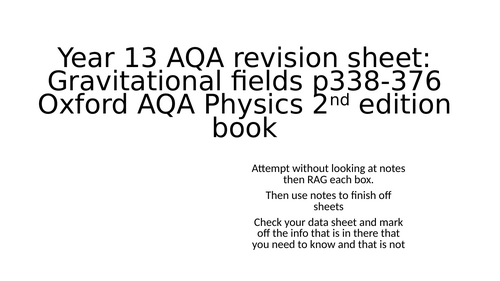 A-level AQA Physics - Revision Bundle | Teaching Resources