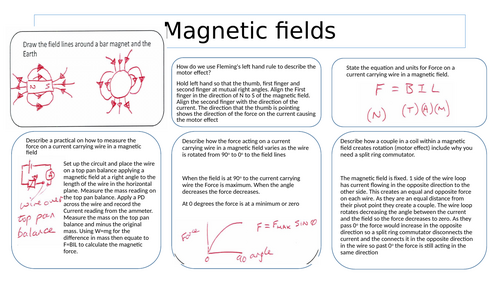 A-level AQA Physics - Revision Bundle | Teaching Resources