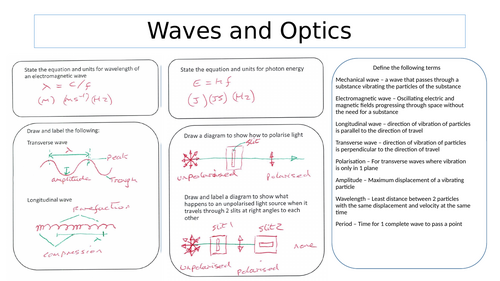A-level AQA Physics - Revision Bundle | Teaching Resources