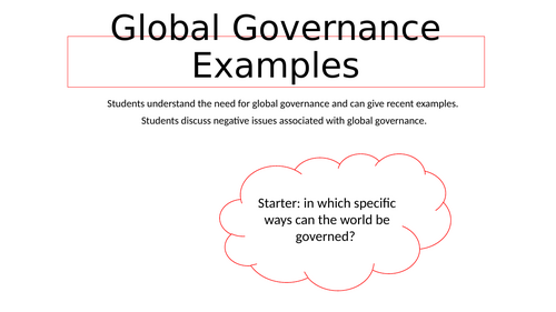 AQA A-level Geography PowerPoint Bundle | Teaching Resources