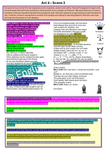 Macbeth Act 4 Annotated | Teaching Resources