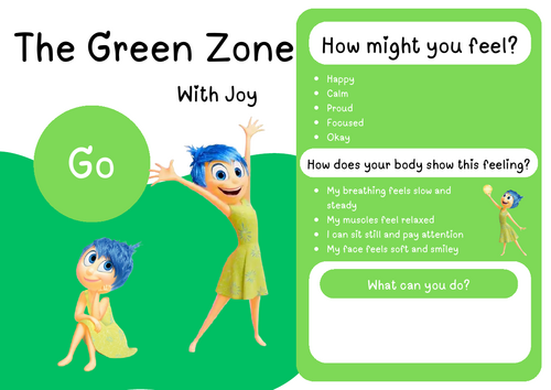 Inside Out 2: Zones of Regulation – Identifying Emotions for Primary ...