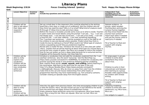 Year 1 English Planning Harry the Happy Mouse | Teaching Resources