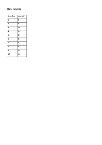 Temperature Kinetic Energy Physics CIE | Teaching Resources