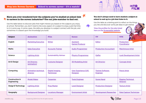 Step into Screen Careers | Teaching Resources