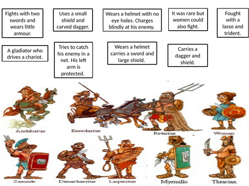 KS3 History Romans- Full unit of 9 lessons | Teaching Resources