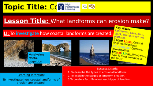 KS3 Coasts unit - 7 lessons | Teaching Resources