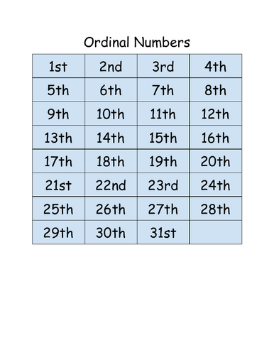 Festivals and Ordinal Numbers ESOL Pre-Entry/Entry 1 ESL/EFL | Teaching ...