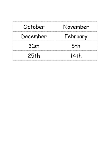 Festivals and Ordinal Numbers ESOL Pre-Entry/Entry 1 ESL/EFL | Teaching ...